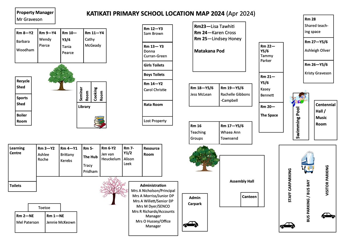 School Map | Katikati Primary School